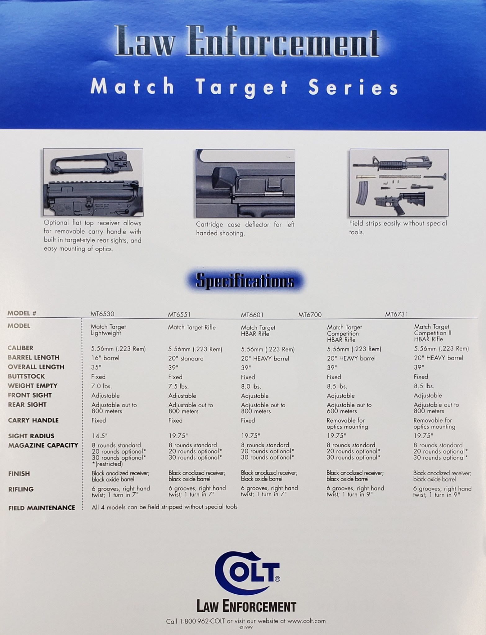 1999 Law Enforcement Data Sheets – The Colt AR-15 Resource