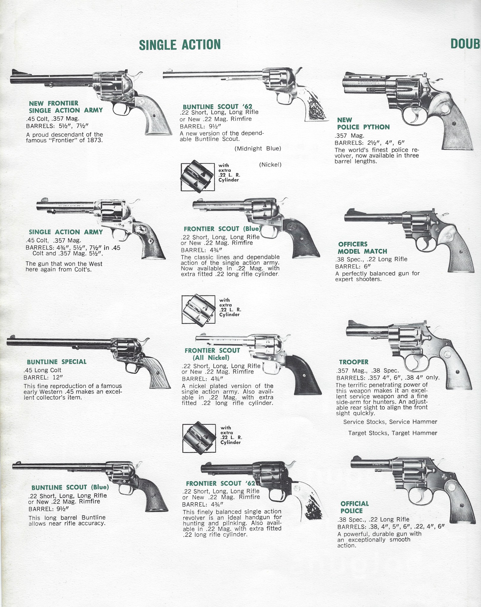 1966 Catalog w/Price List – The Colt AR-15 Resource