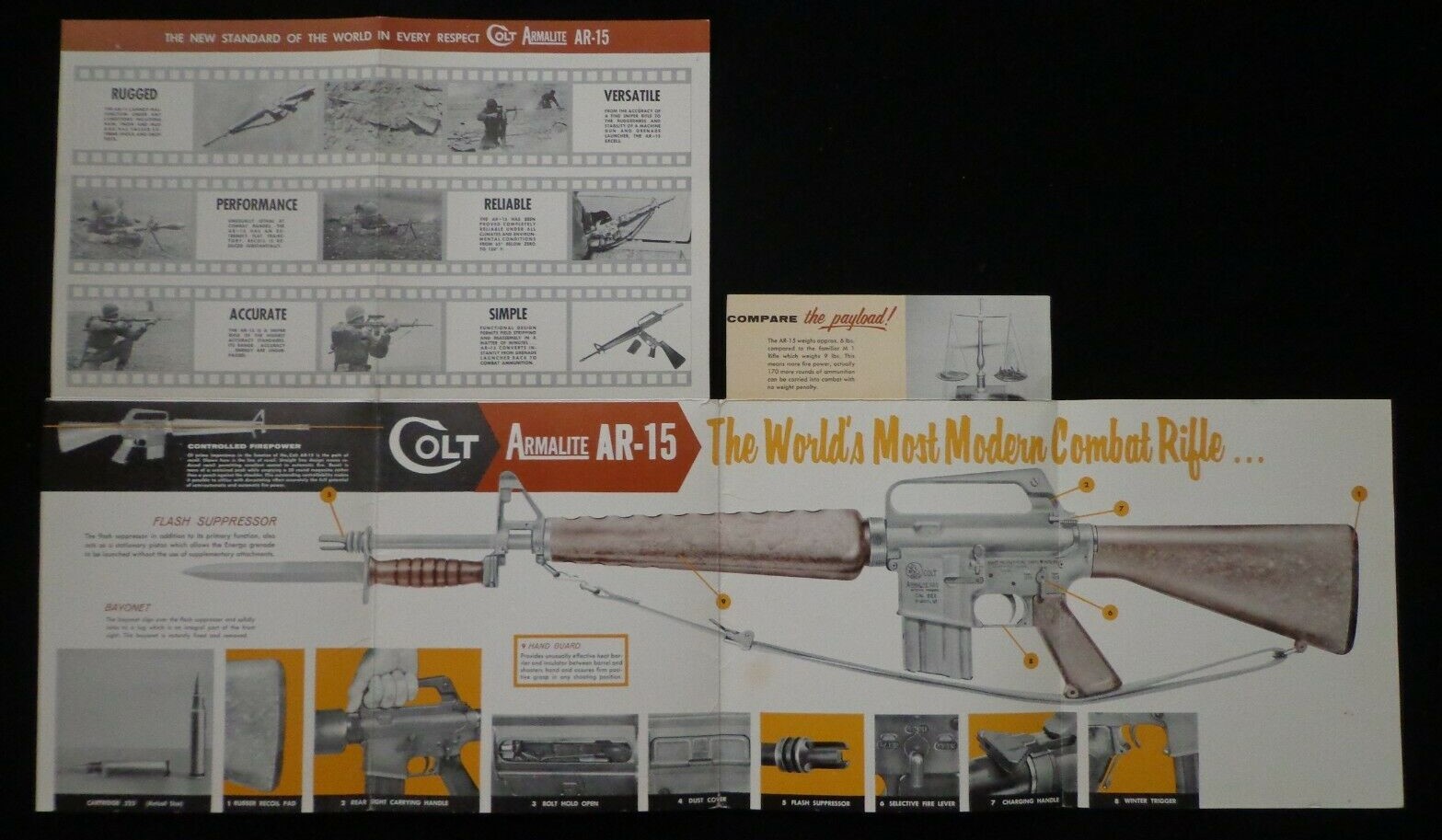 Colt Armalite Combat Firepower – The Colt AR-15 Resource