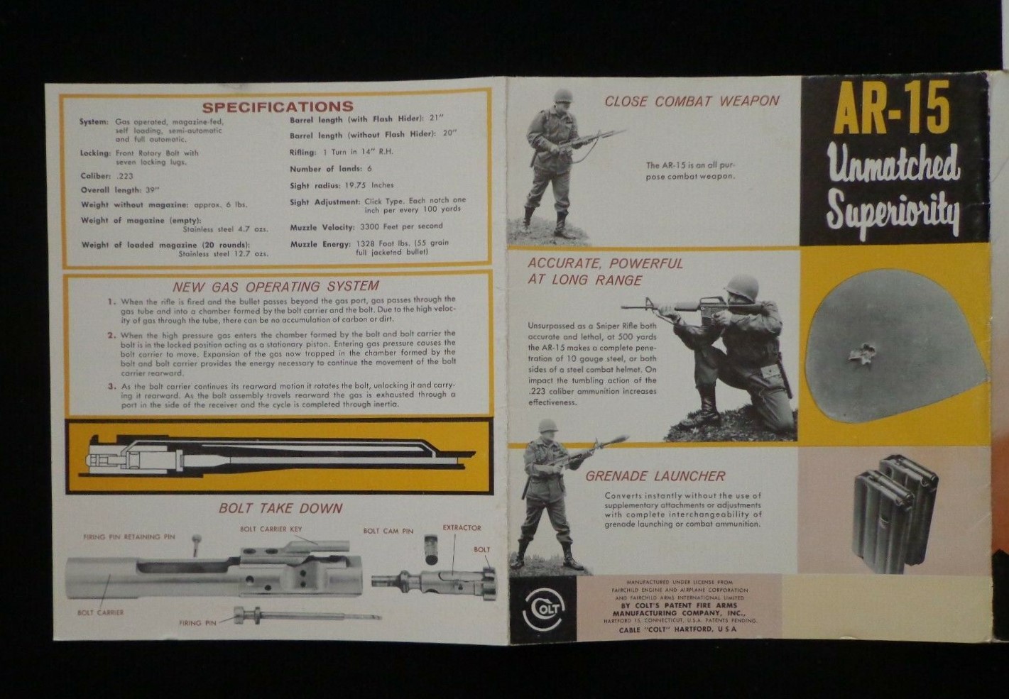 Colt Armalite Combat Firepower – The Colt AR-15 Resource