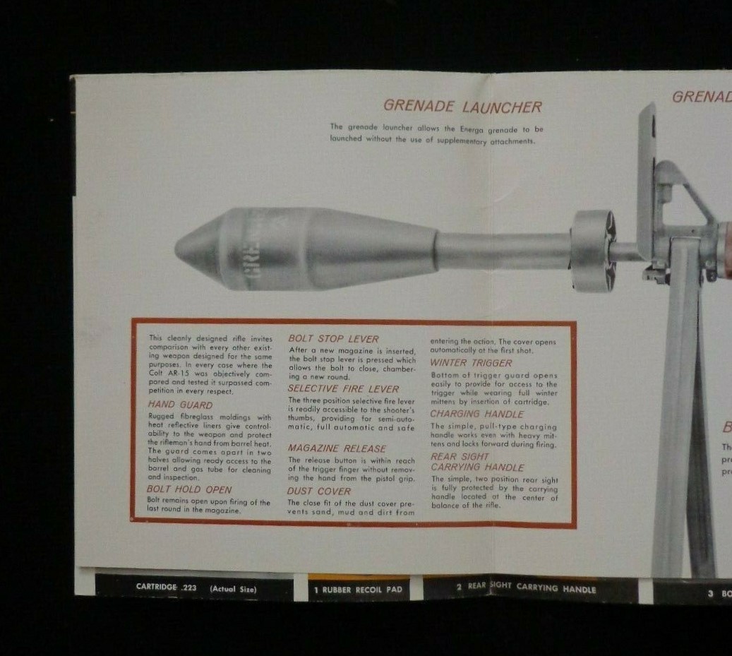 Colt Armalite Combat Firepower – The Colt AR-15 Resource