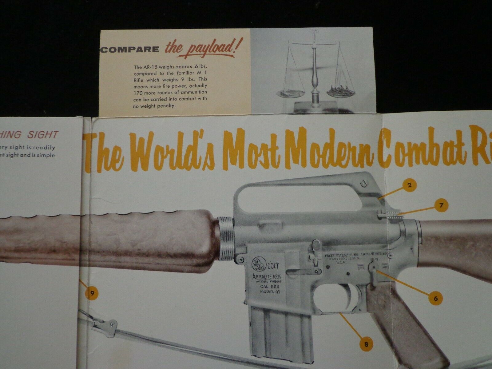 Colt Armalite Combat Firepower – The Colt AR-15 Resource