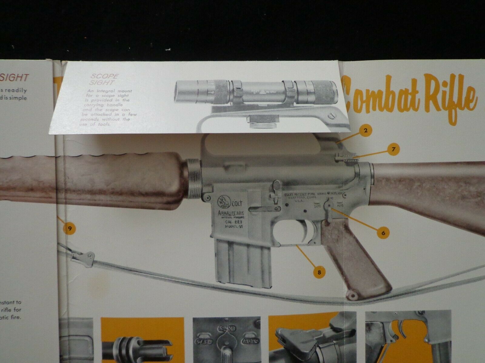 Colt Armalite Combat Firepower – The Colt AR-15 Resource