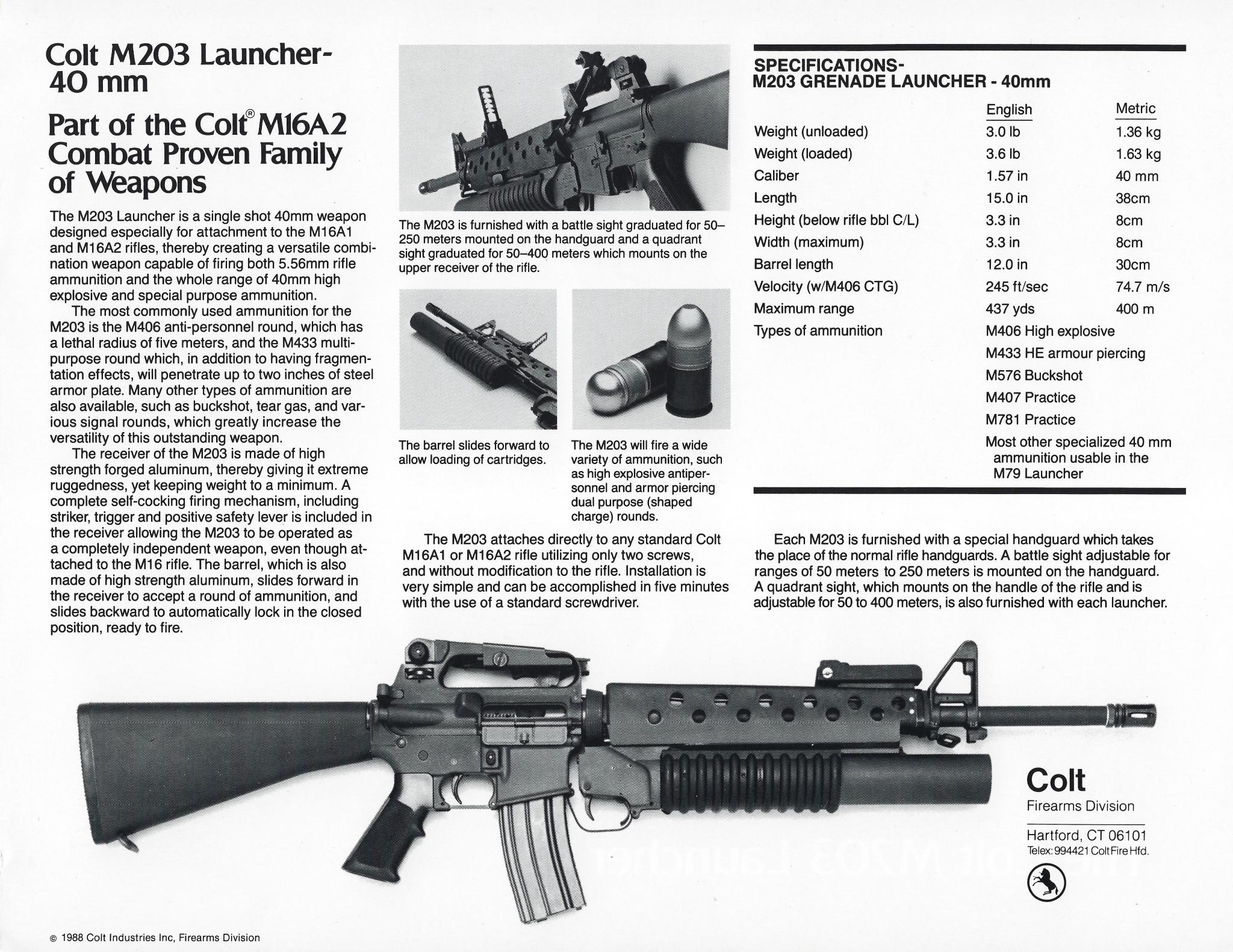 1988 Colt M203 Grenade Launcher – The Colt AR-15 Resource