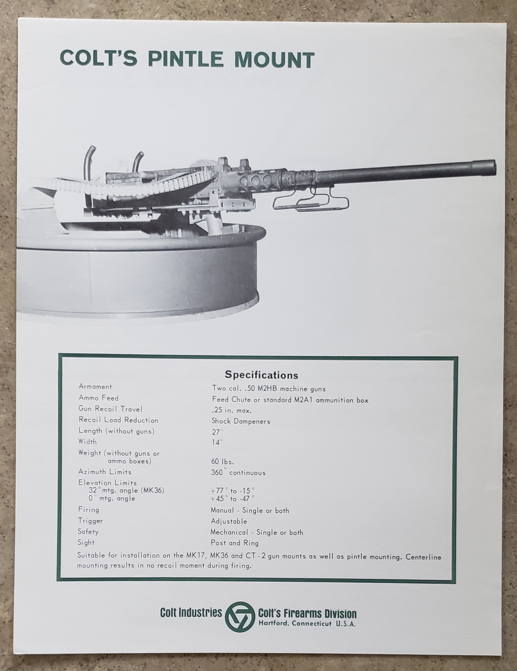 Colt’s Crew Served Weapons – The Colt AR-15 Resource