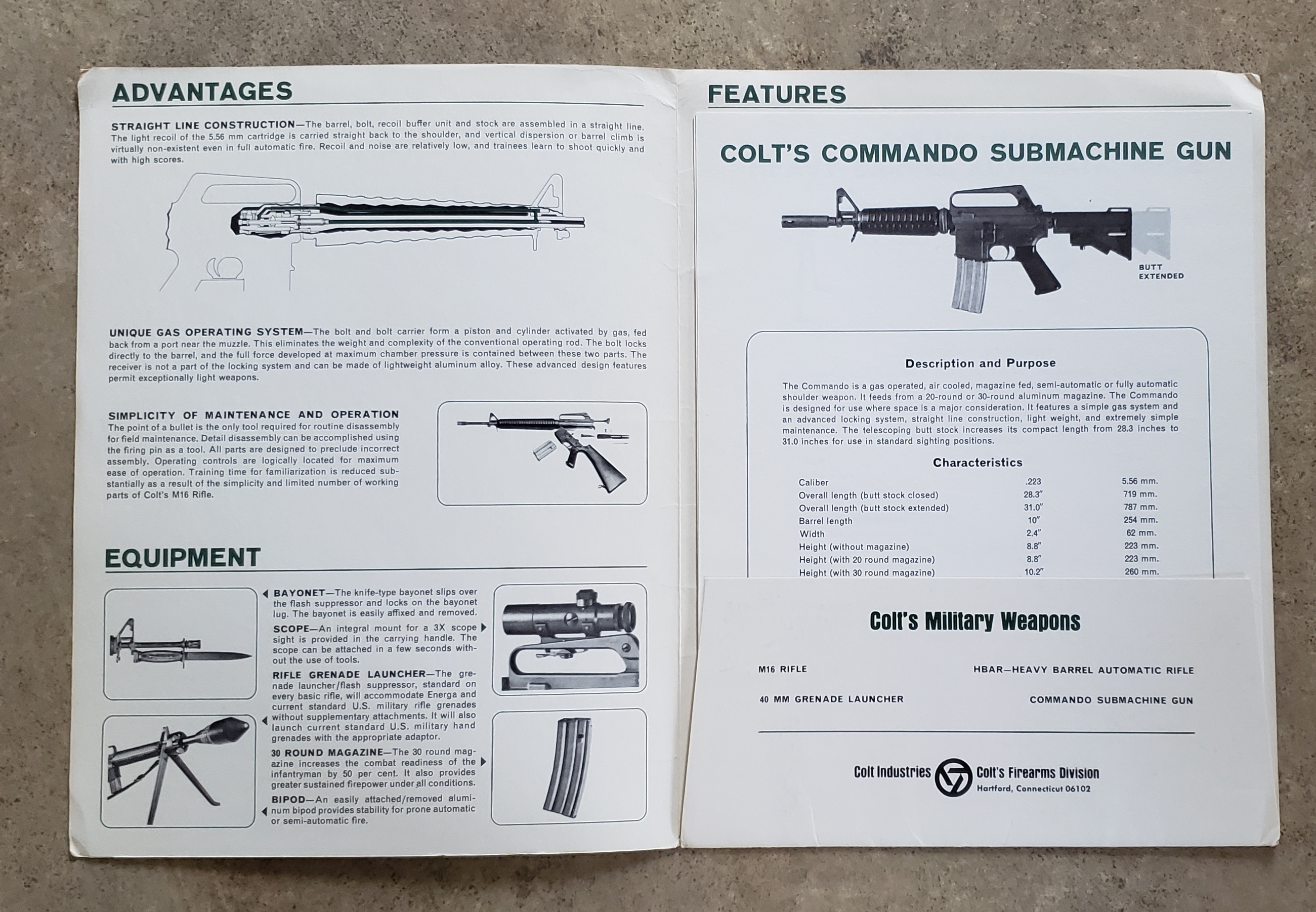 1966 ‘Colt Military Weapons’ Promotional Folder – The Colt AR-15 Resource