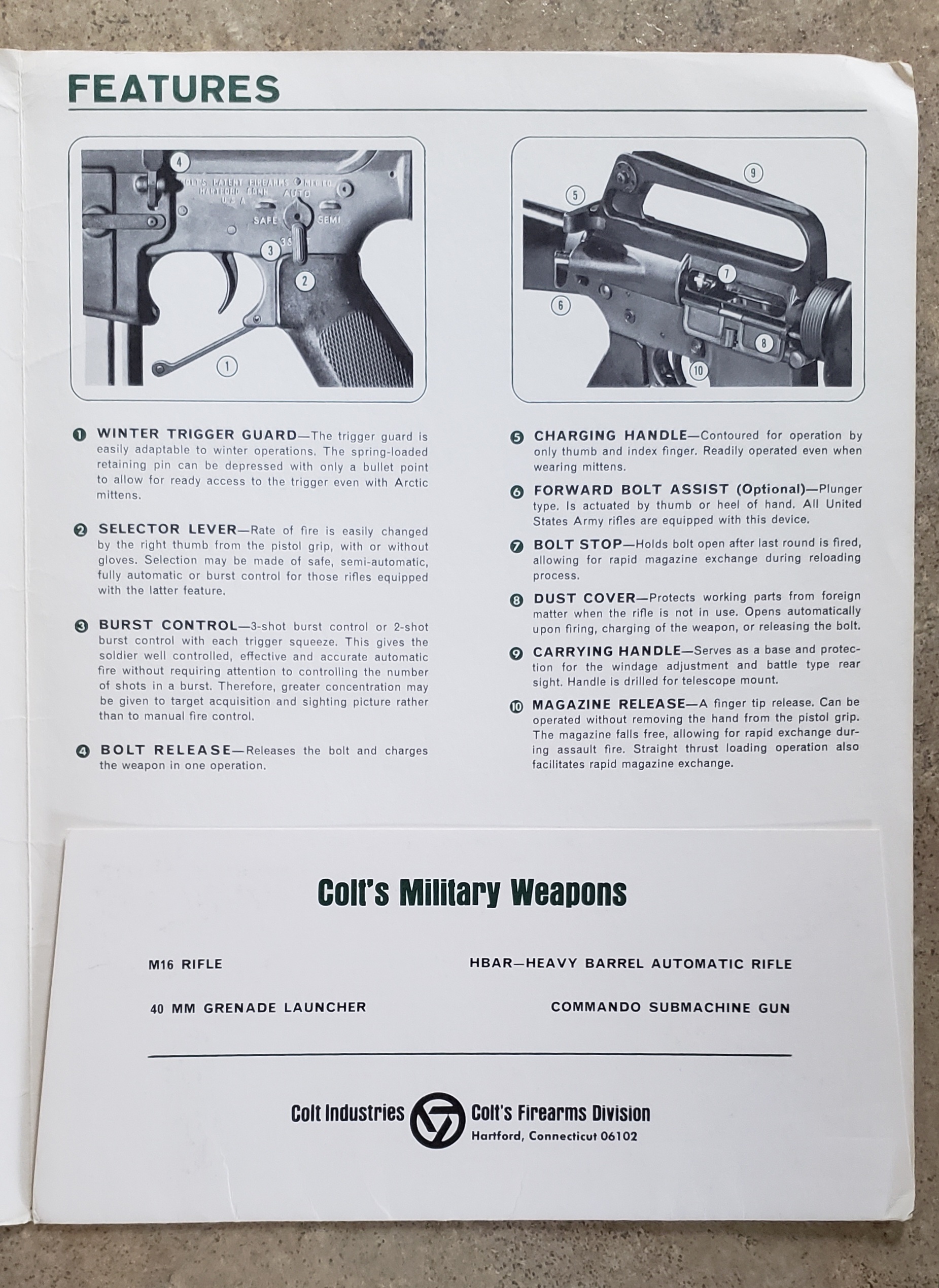 1966 ‘Colt Military Weapons’ Promotional Folder – The Colt AR-15 Resource