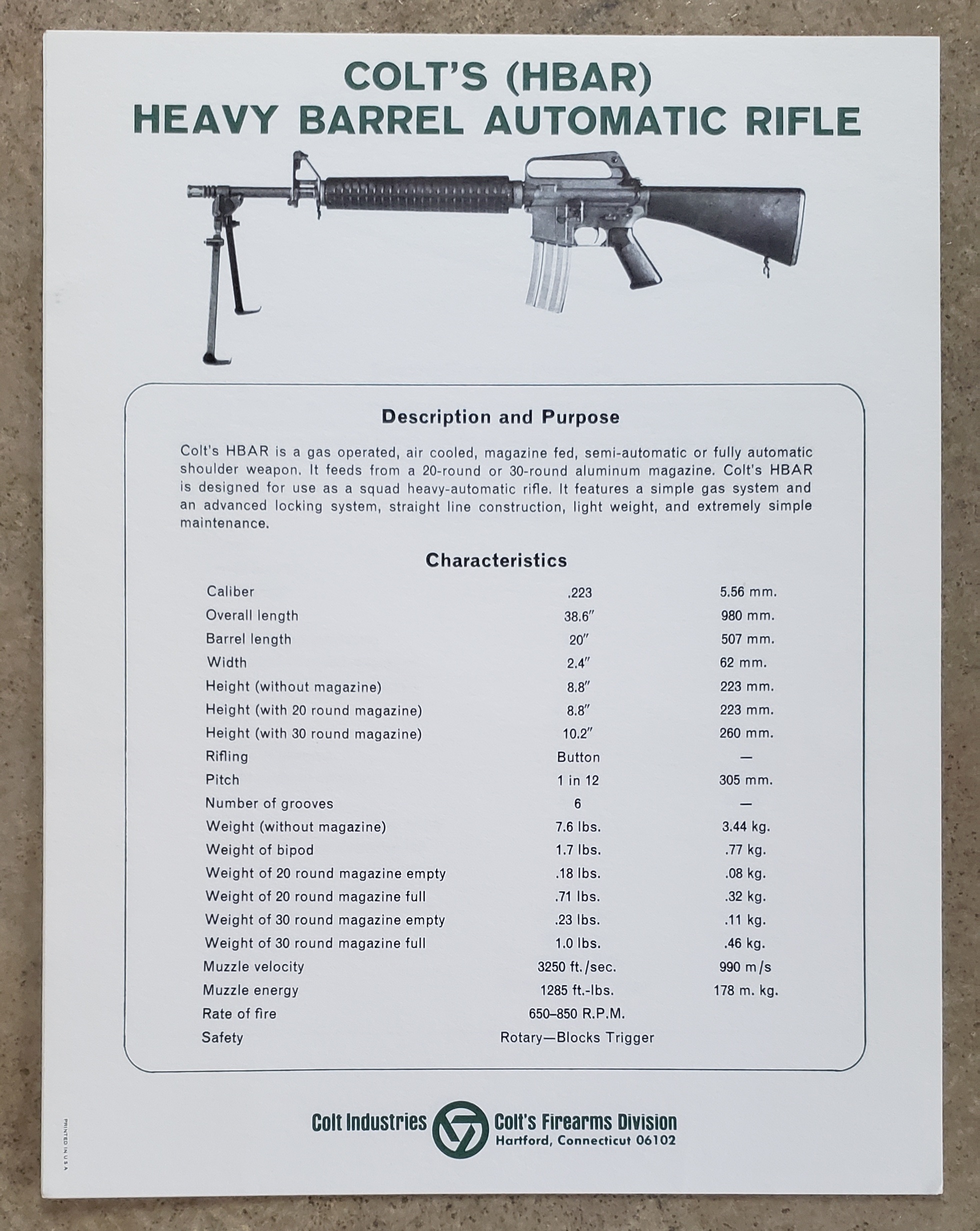 1966 ‘Colt Military Weapons’ Promotional Folder – The Colt AR-15 Resource