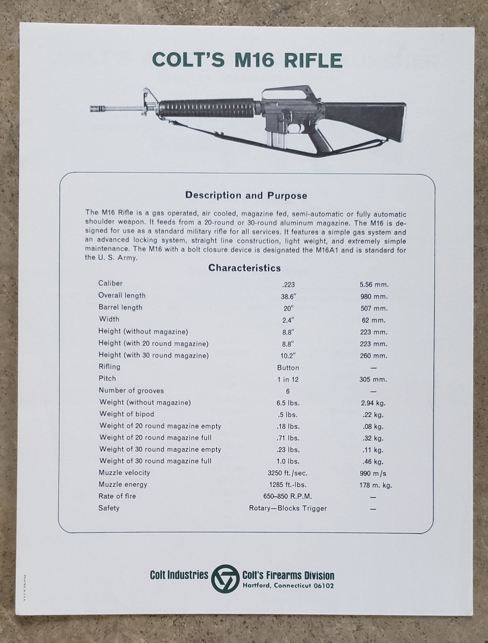 1966 ‘Colt Military Weapons’ Promotional Folder – The Colt AR-15 Resource