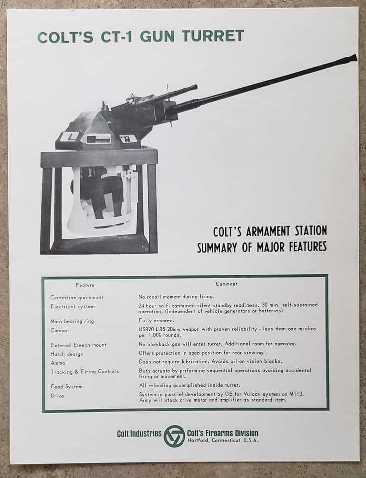 Colt Crew Served Weapons – The Colt AR-15 Resource
