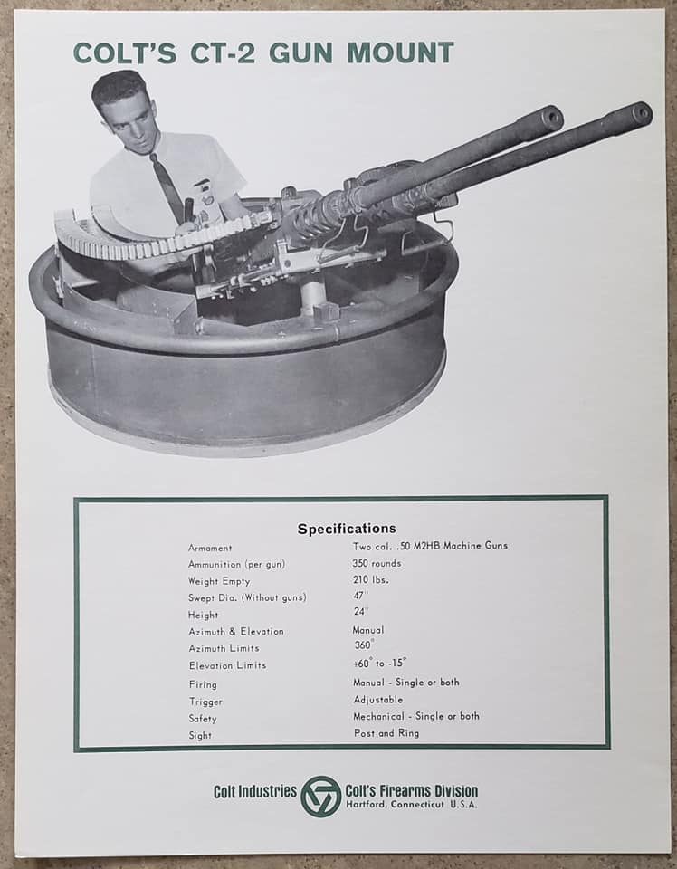 Colt Crew Served Weapons – The Colt AR-15 Resource