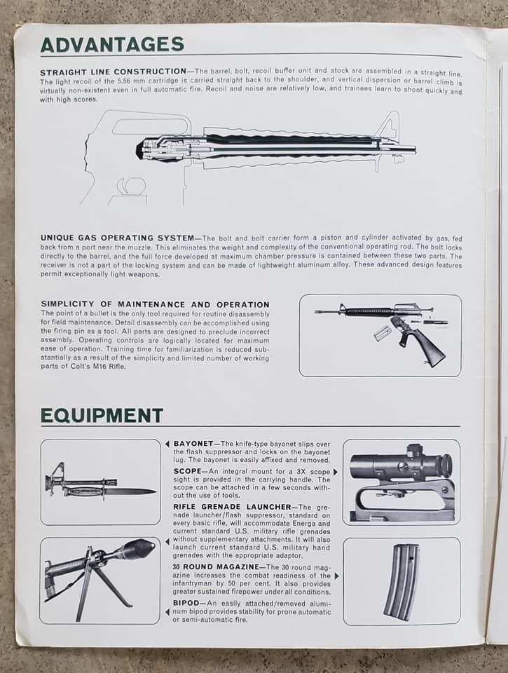 1966 Colt’s Military Weapons – The Colt AR-15 Resource