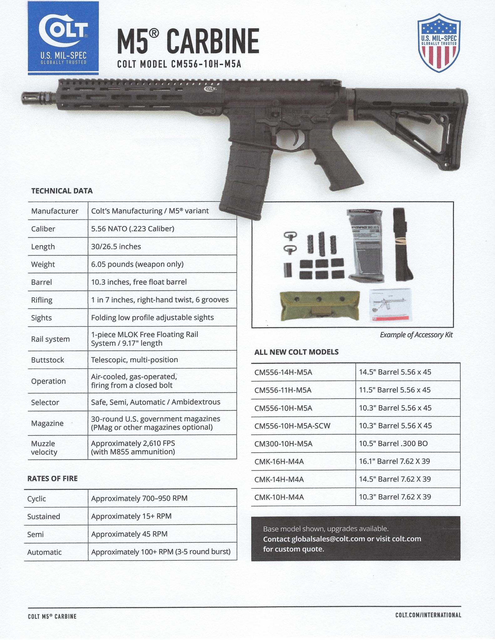 Colt M5 Carbine – The Colt AR-15 Resource