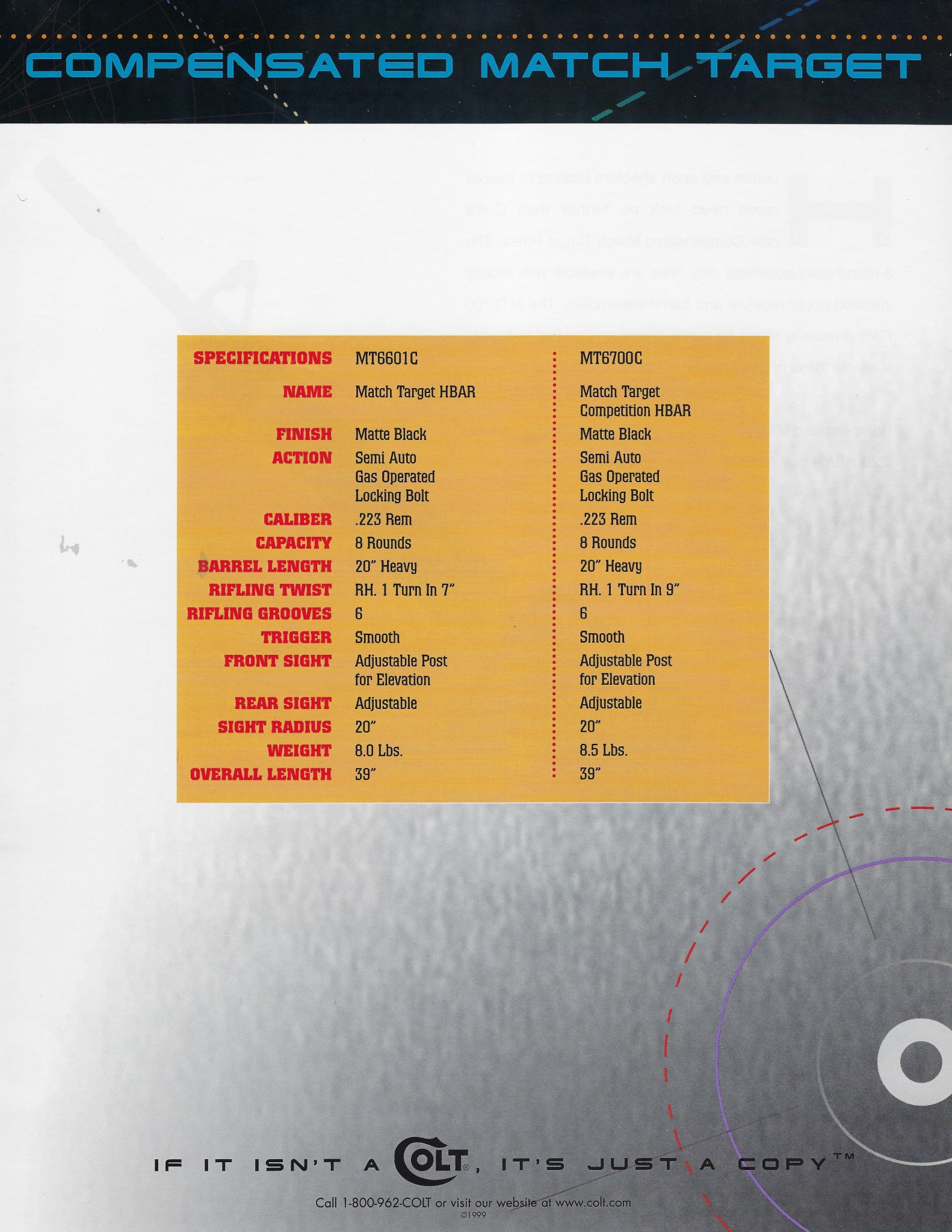1999 Colt Compensated Match Target Rifle – The Colt AR-15 Resource