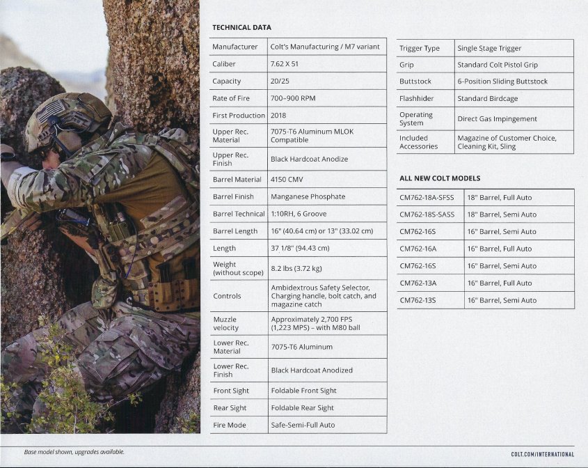 Colt 2022 International Military & LE Catalog – The Colt AR-15 Resource