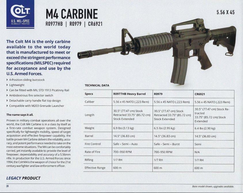 Colt 2022 International Military & LE Catalog – The Colt AR-15 Resource