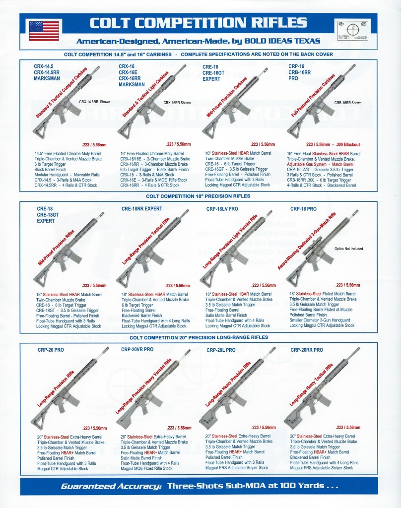 Colt Competition 2015 – The Colt AR-15 Resource