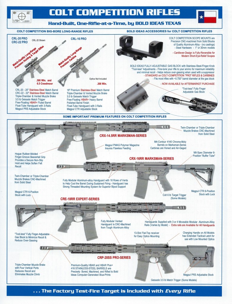 Colt Competition 2015 – The Colt AR-15 Resource