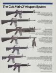 Colt 1987 M16A2 Product Trifold – The Colt AR-15 Resource