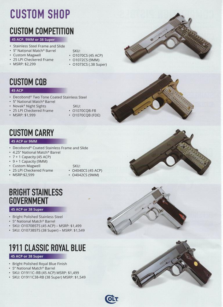 2023 Commercial Products Catalog – The Colt AR-15 Resource