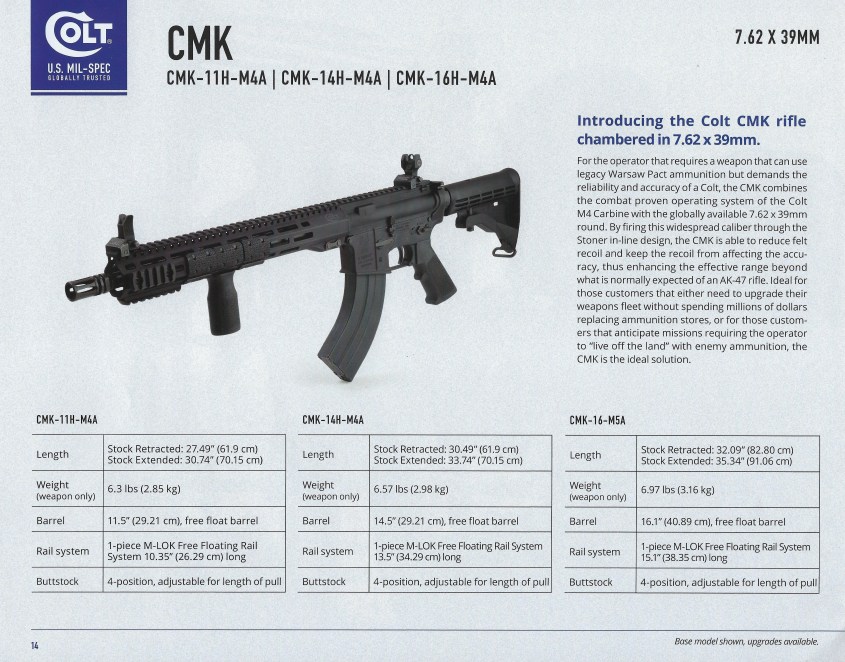 2023 International Military & Law Enforcement Catalog – The Colt AR-15 ...