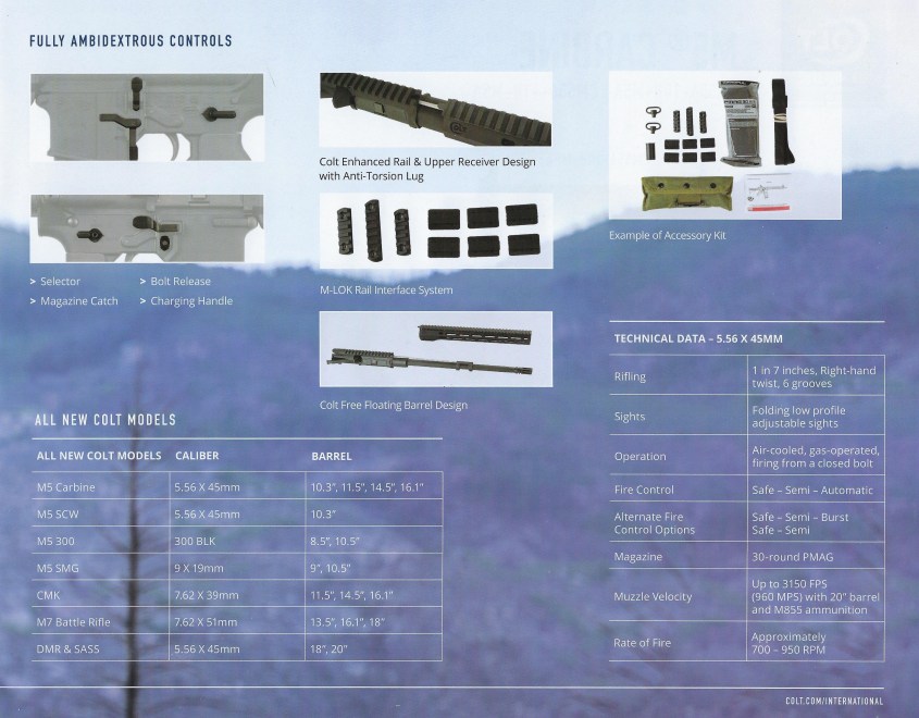2023 International Military & Law Enforcement Catalog – The Colt AR-15 ...